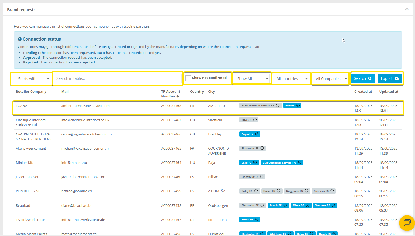 How to accept or reject access request from Retailers? (for Manufacturers)